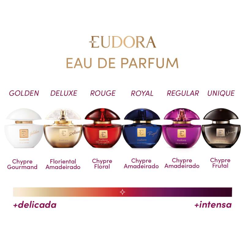 Eudora Golden Eau de Parfum 75ml | Eudora