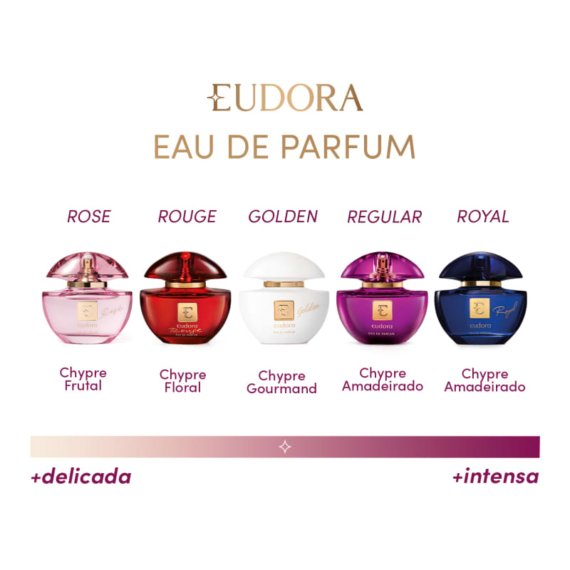 Eudora Rosé EDP | Em Até 12x + Frete Grátis 🤑