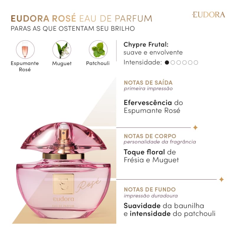 Eudora Rosé EDP | Em Até 12x + Frete Grátis 🤑