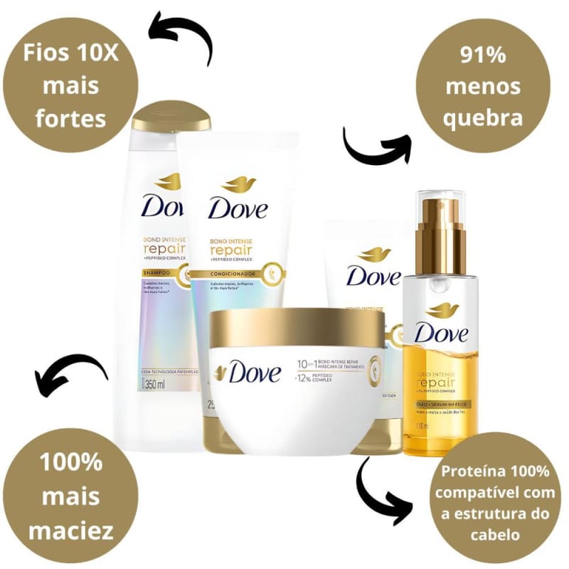 Kit Dove Bond Intense Repair Com 5 Grande