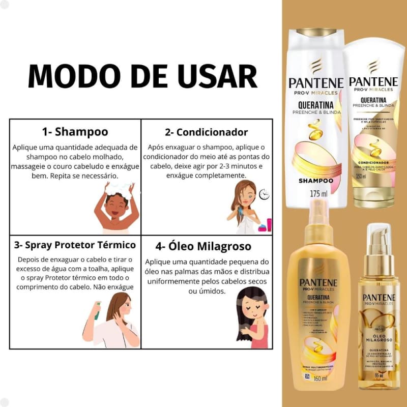 Kit Pantene Pro-V Miracles Queratina: Shampoo 175ml, Condicionador 150ml, Spray e Óleo