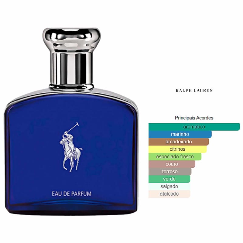 Polo Blue Ralph Lauren Eau de Toilette - Perfume Masculino 125ml
