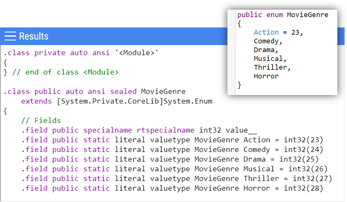 5 Things You Didnt Know About Enums In C Code4it 6311