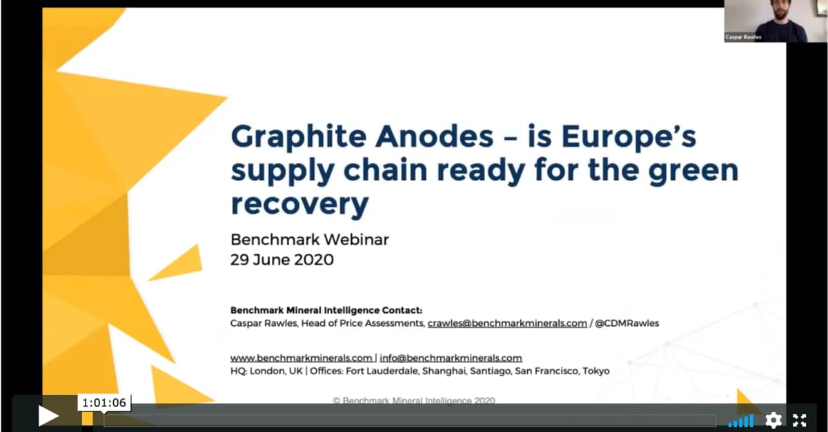 Graphite Anodes: Building a 21st Century Supply Chain in Europe ...