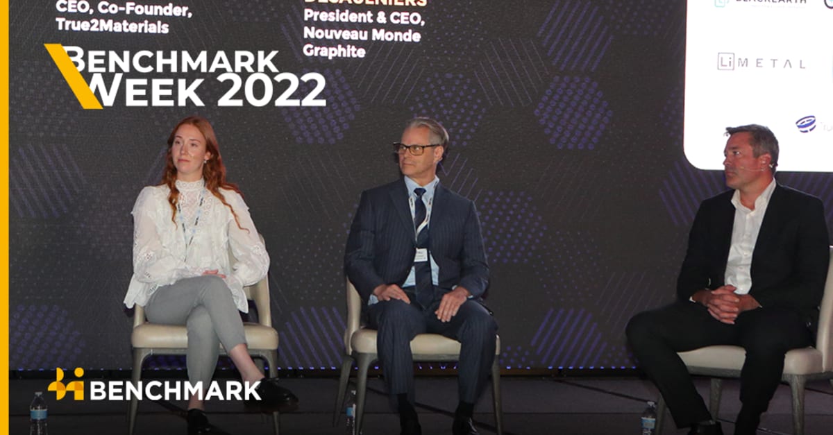 Graphite+Anodes 2022: Making graphite green | Benchmark Source