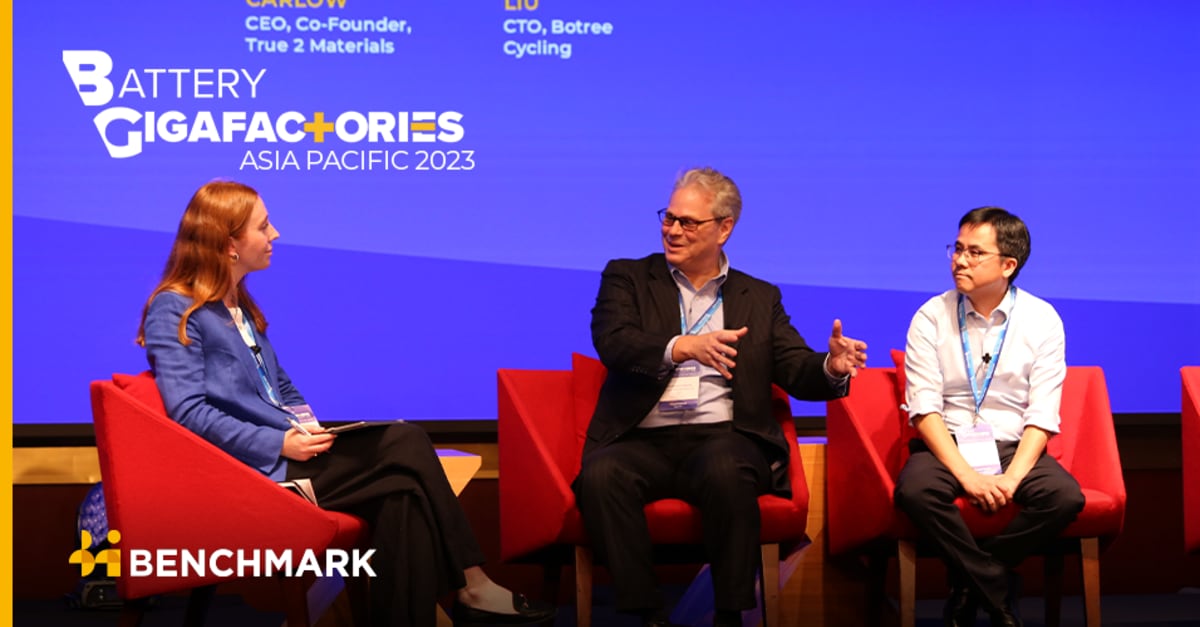 Battery Gigafactories Asia Pacific 2023 Panel: Recycling: Creating a circular battery ecosystem ...