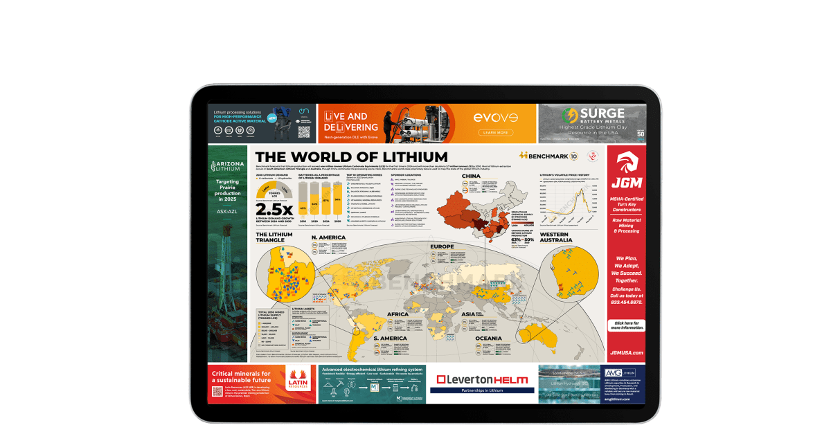 Benchmark World of Lithium Map | Benchmark Source