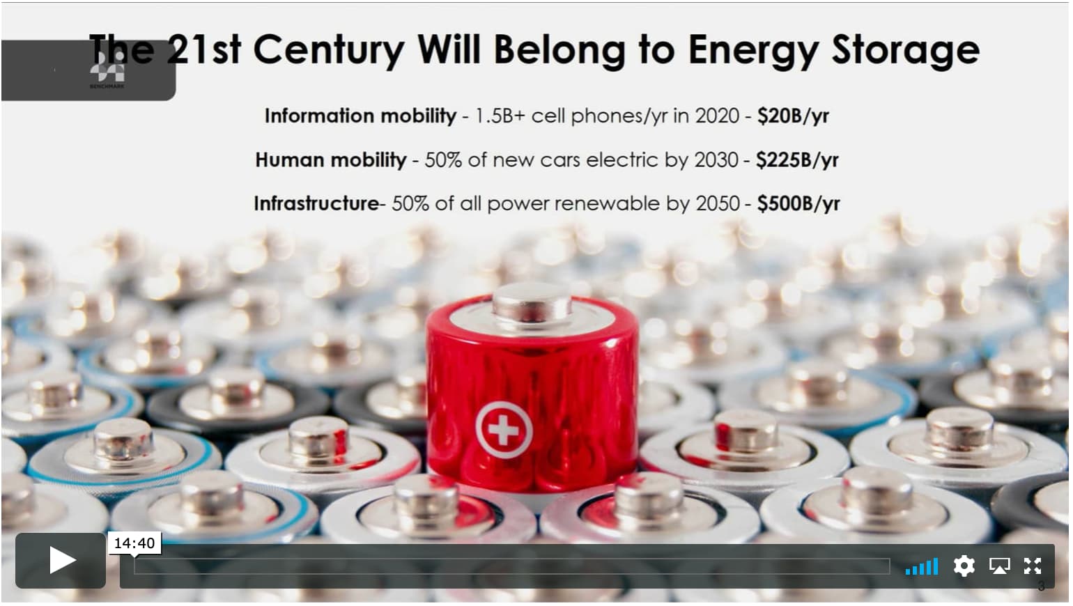 Powering Better Batteries with Next Generation Lithium-Ion Silicon ...