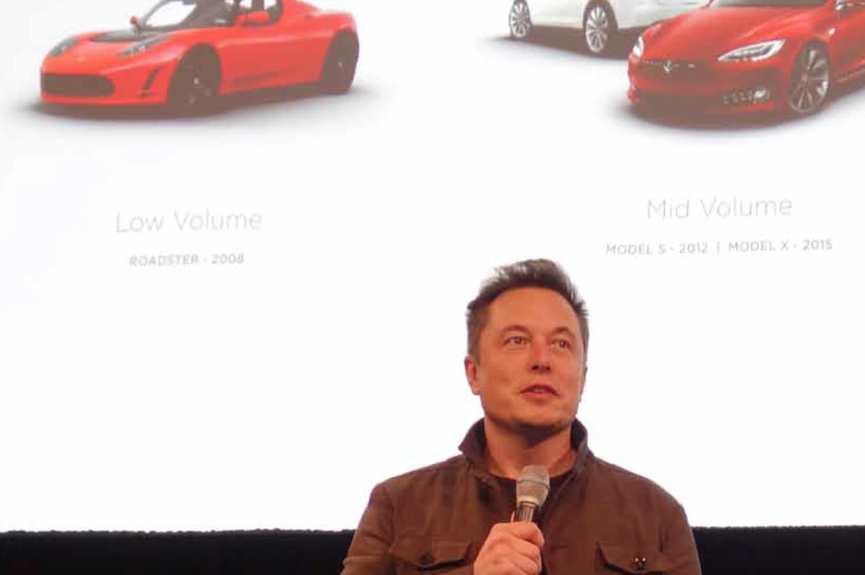 Tesla Model 3: Raw Material Demand Analysed