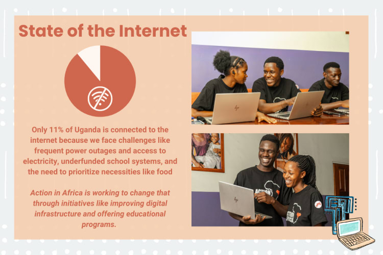 The Digital Divide by Action in Africa | BetterUnite