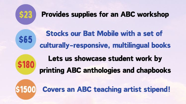 Austin Bat Cave | BetterUnite