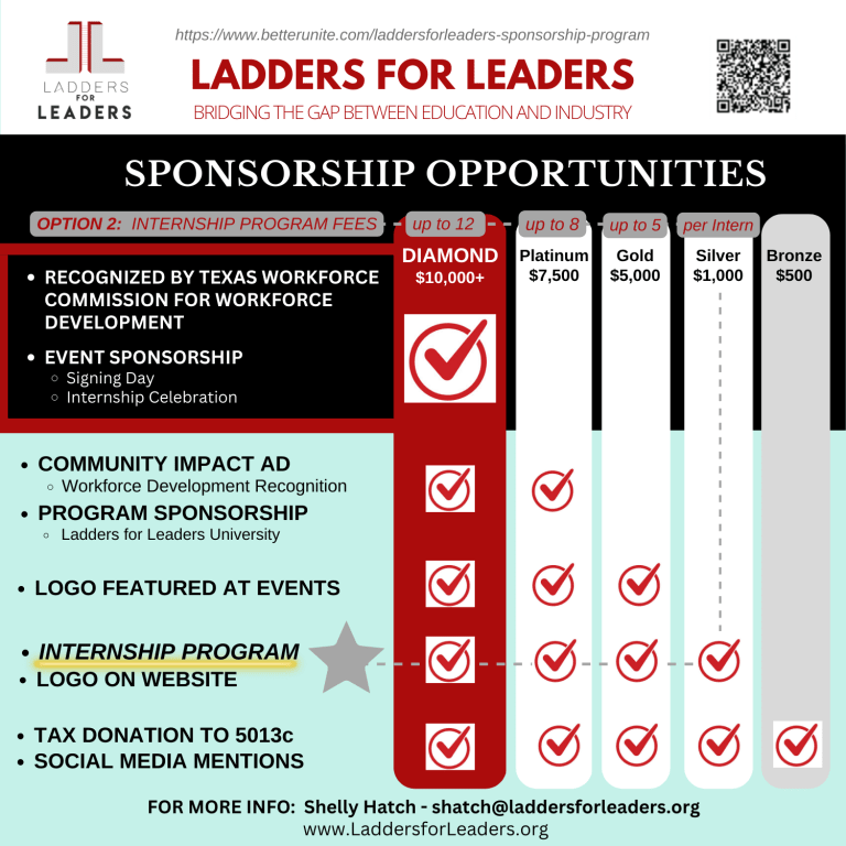 SPONSORSHIP PROGRAM by Ladders for Leaders | BetterUnite