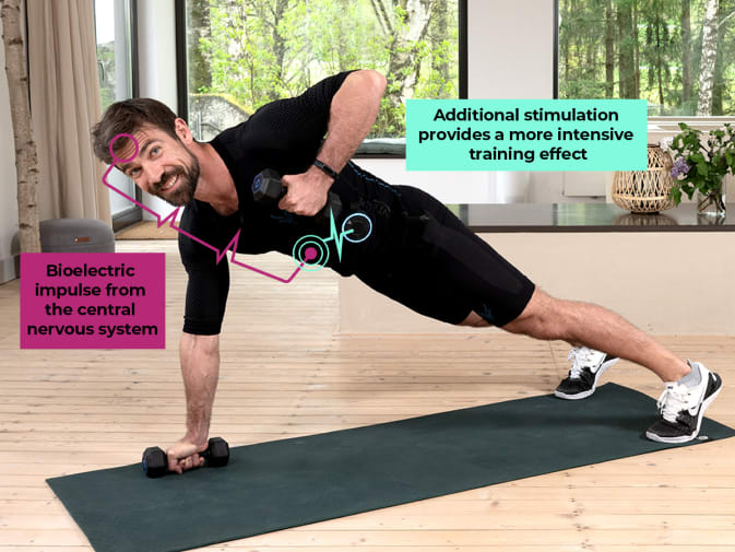 What is EMS training? All the facts at a glance - Antelope