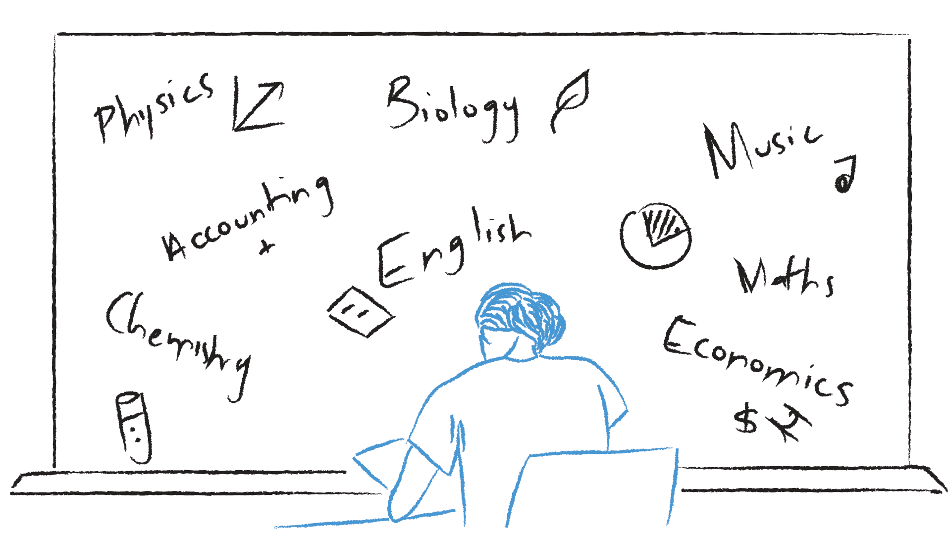 What Is Liberal Education Myths Vs Facts What Is Liberal Education Myths Vs Facts