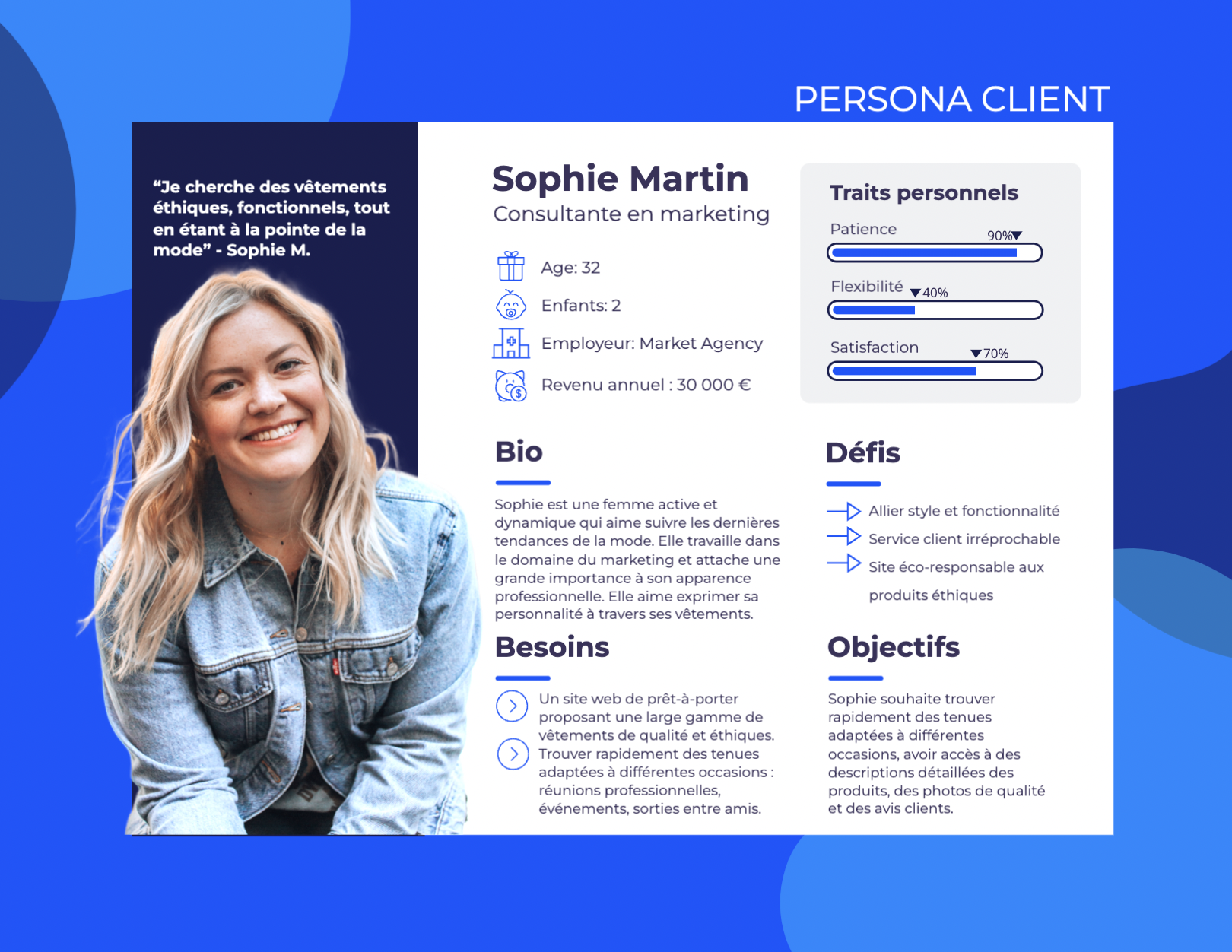 L'importance des personas dans la conception UX et le développement web