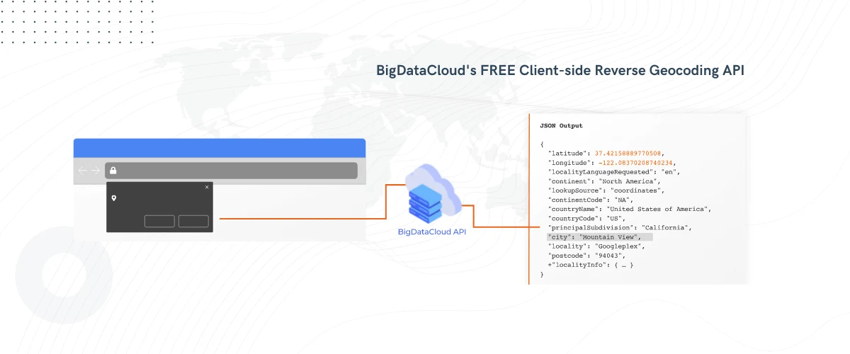 How to convert getCurrentPosition results to city name for free using ReverseGeocoding API ...