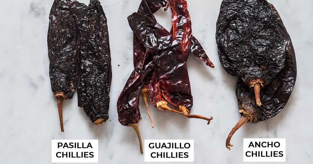 Mejores adobos dulces y salados para carne | Billionhands