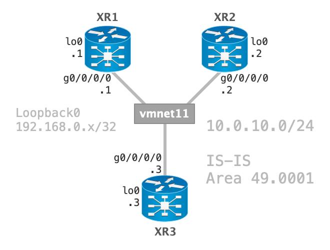 GitHub - mweisel/vmnet-shark: The vmnet-shark tool allows you to perform real-time packet ...