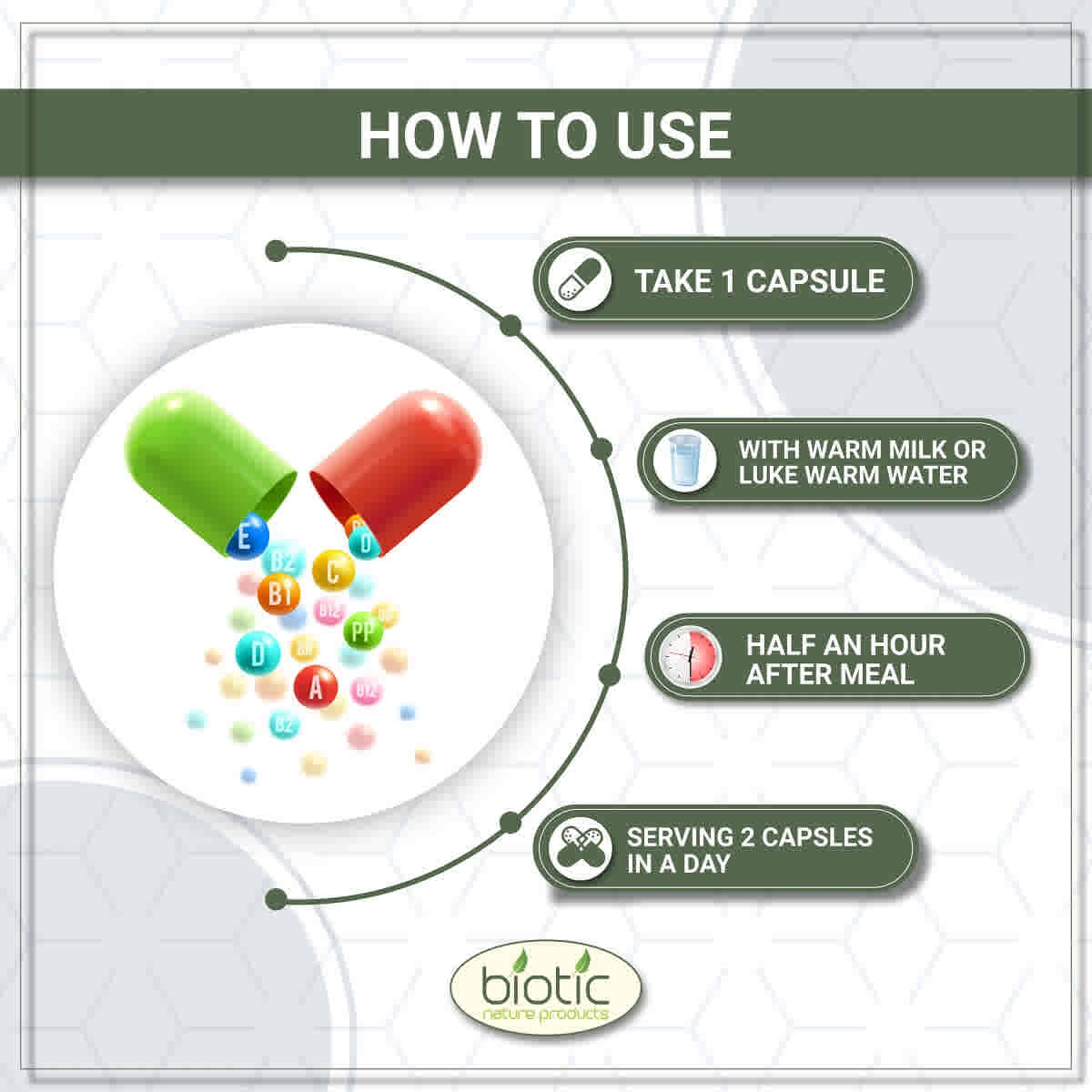 Grape Seed Capsules, Neem Extract Capsules and Andrographis paniculata ...