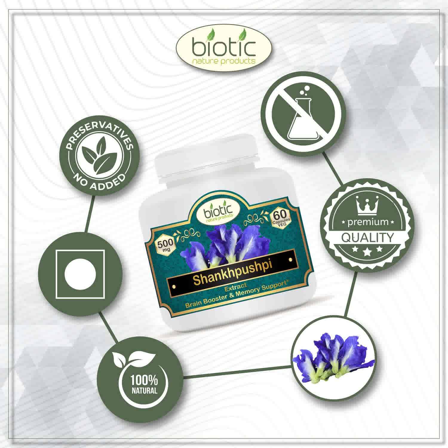 Shankhpushpi Extract Capsules | Biotic Nature Products