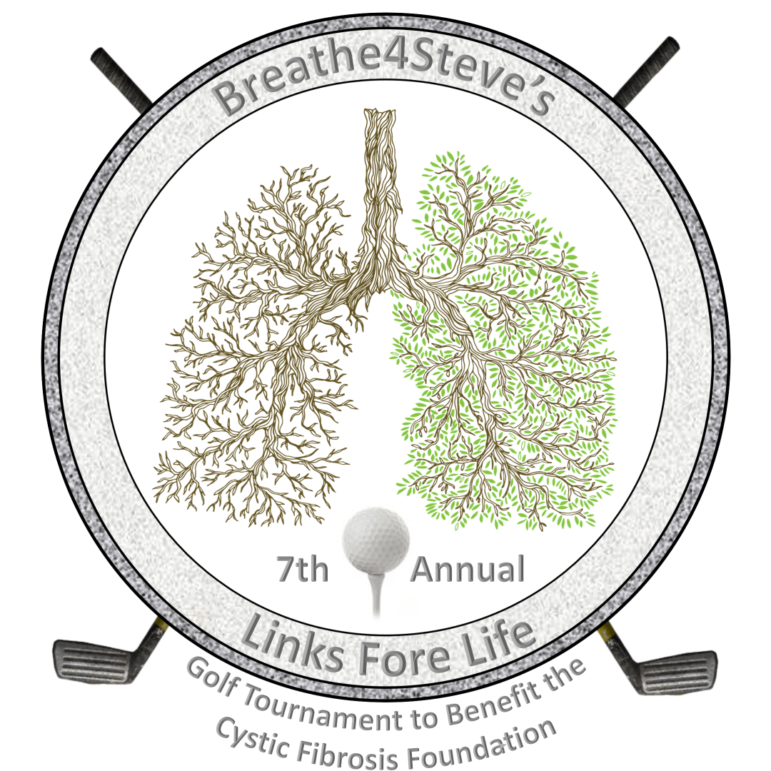 Birdease Event Software