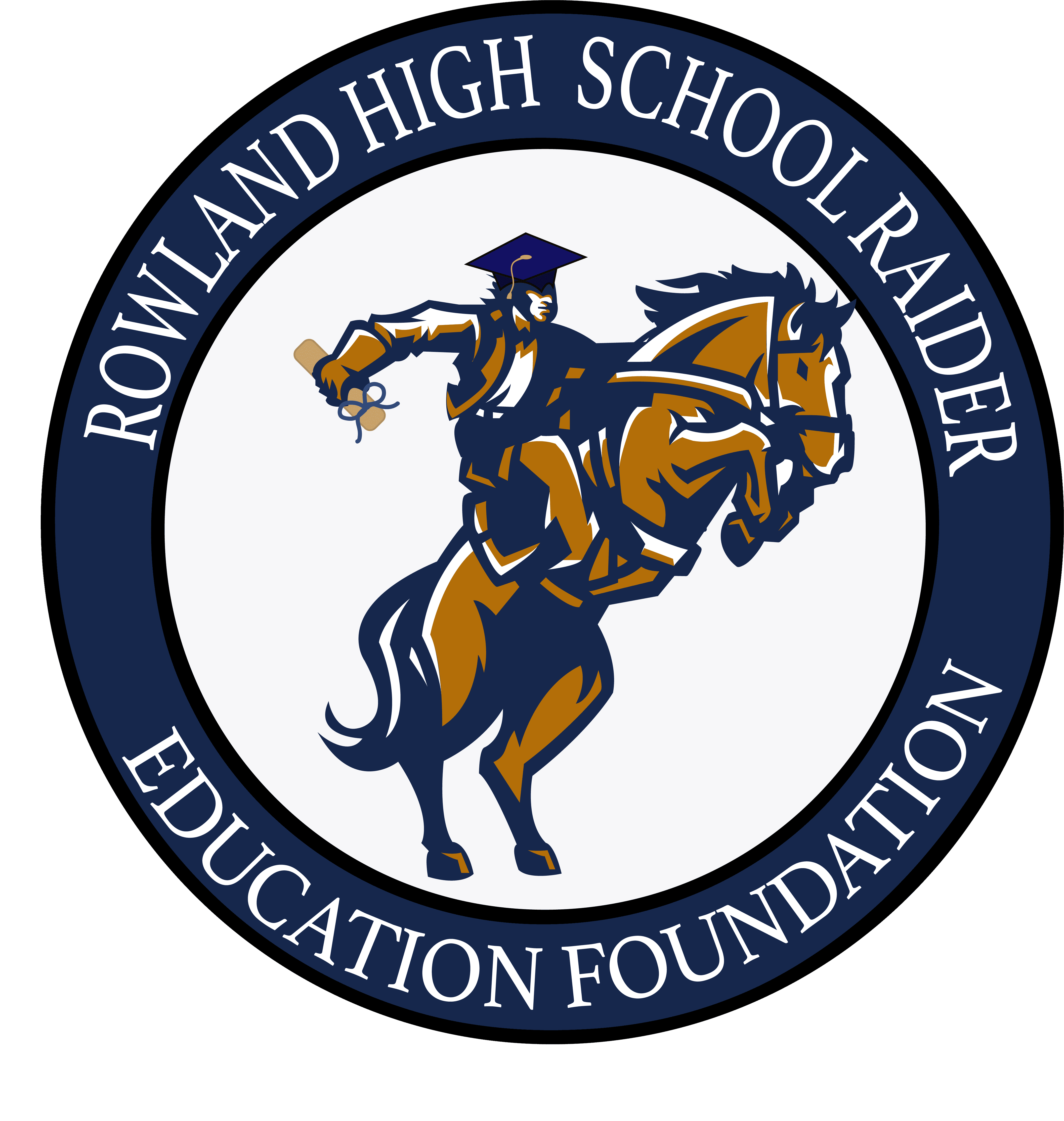 Birdease Event Software