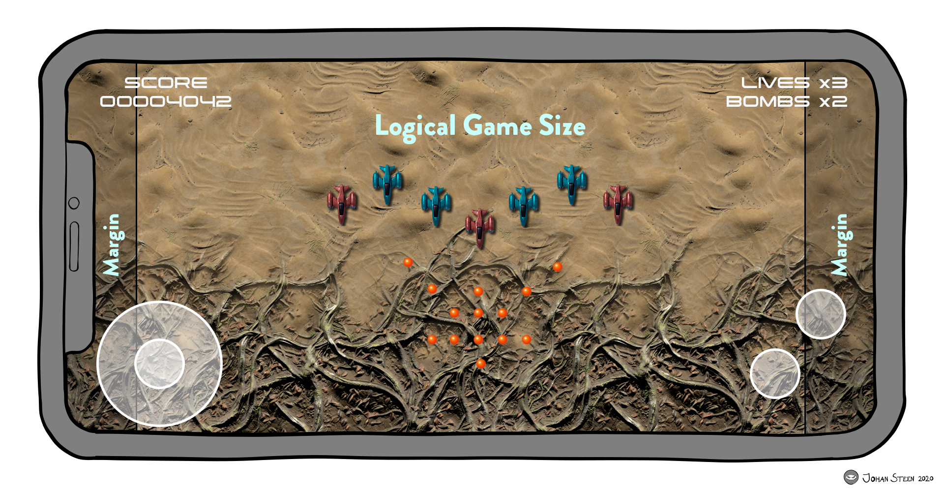 Multiple Aspect Ratios and Resolutions with SpriteKit - Johan Steen