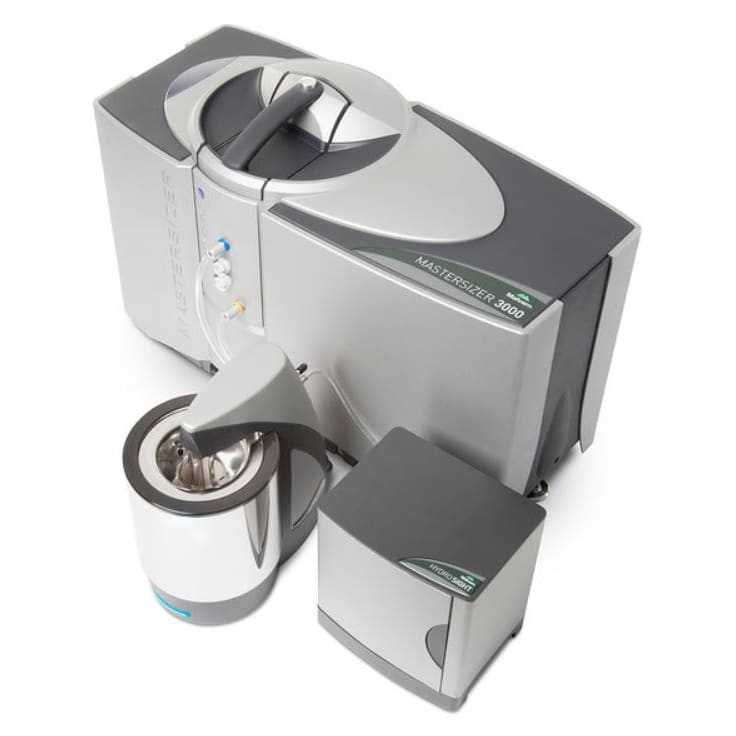 Secure the future of your particle size measurement