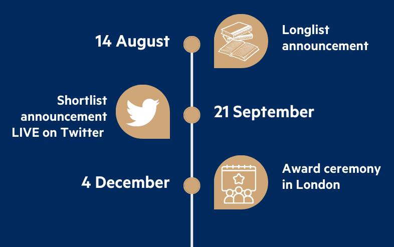 Business Book of the Year Award 2023 - Financial Times & Schroders
