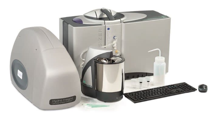 Mastersizer User Day