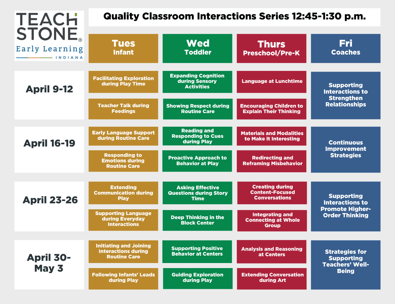 Quality Classroom Interactions Series