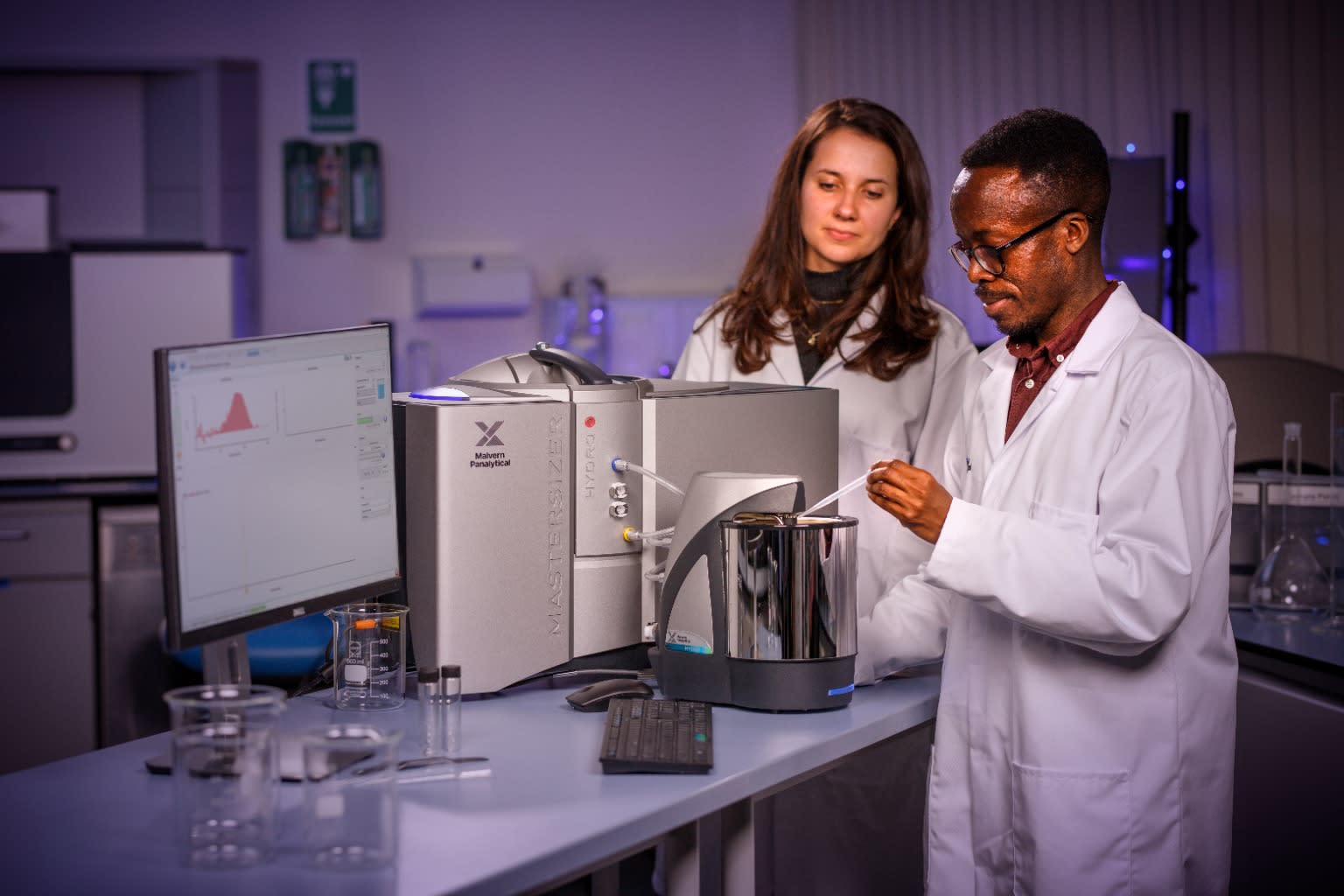 Effective Method Development and Validation for the Mastersizer 3000