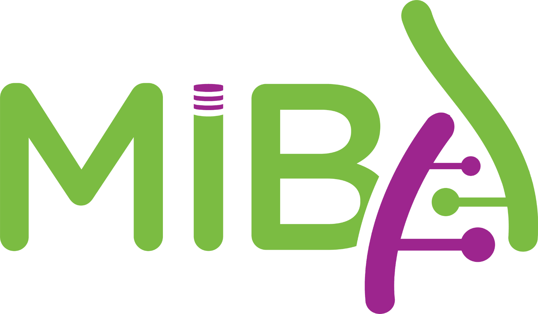 Agenda | MiBA’s 1st Annual Community Summit