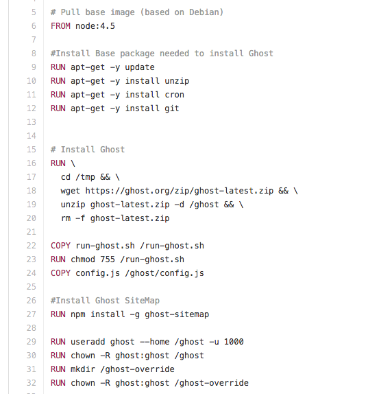 Ghost Blog: update made easy using a docker container