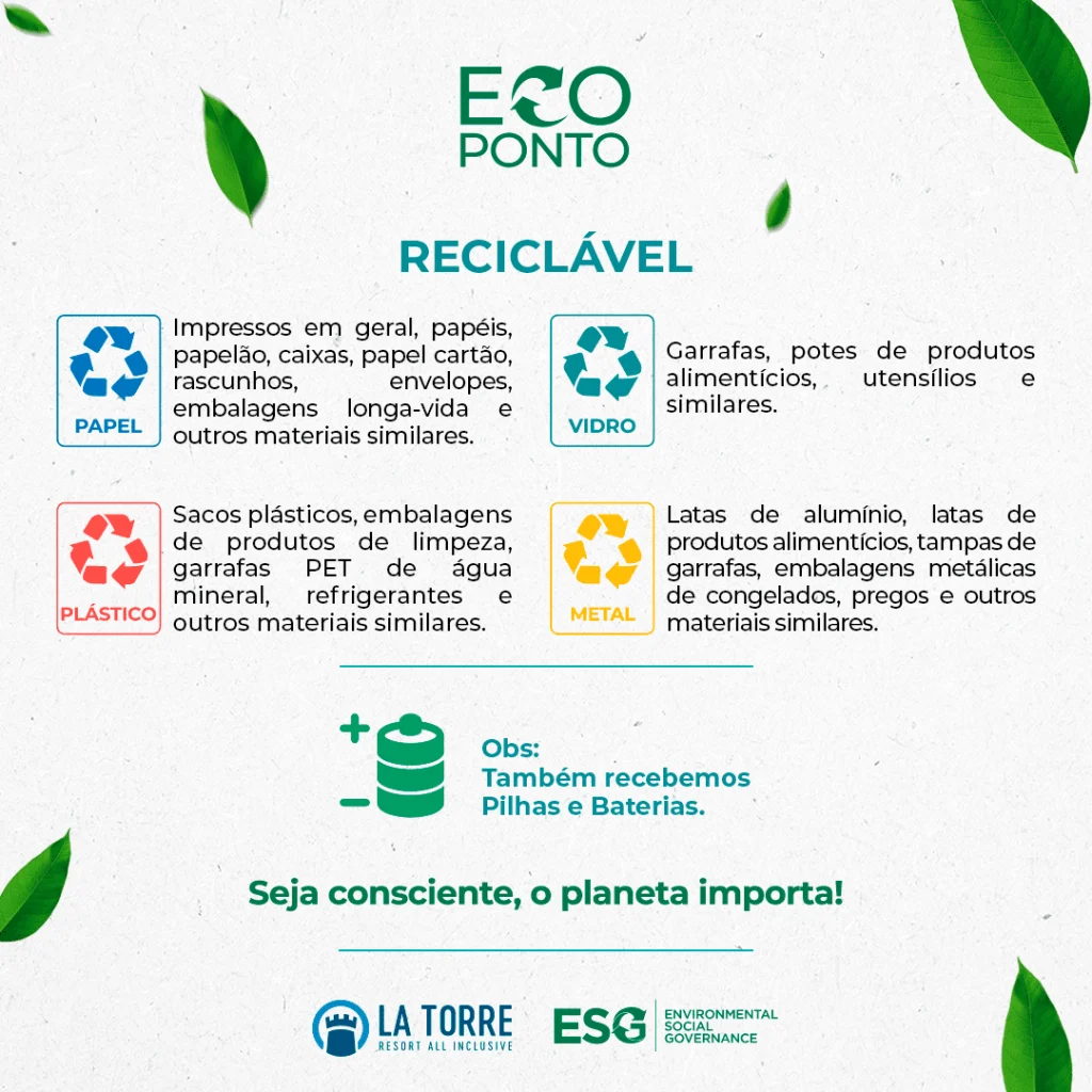 ECOPONTO - La Torre recebe resíduos recicláveis da comunidade