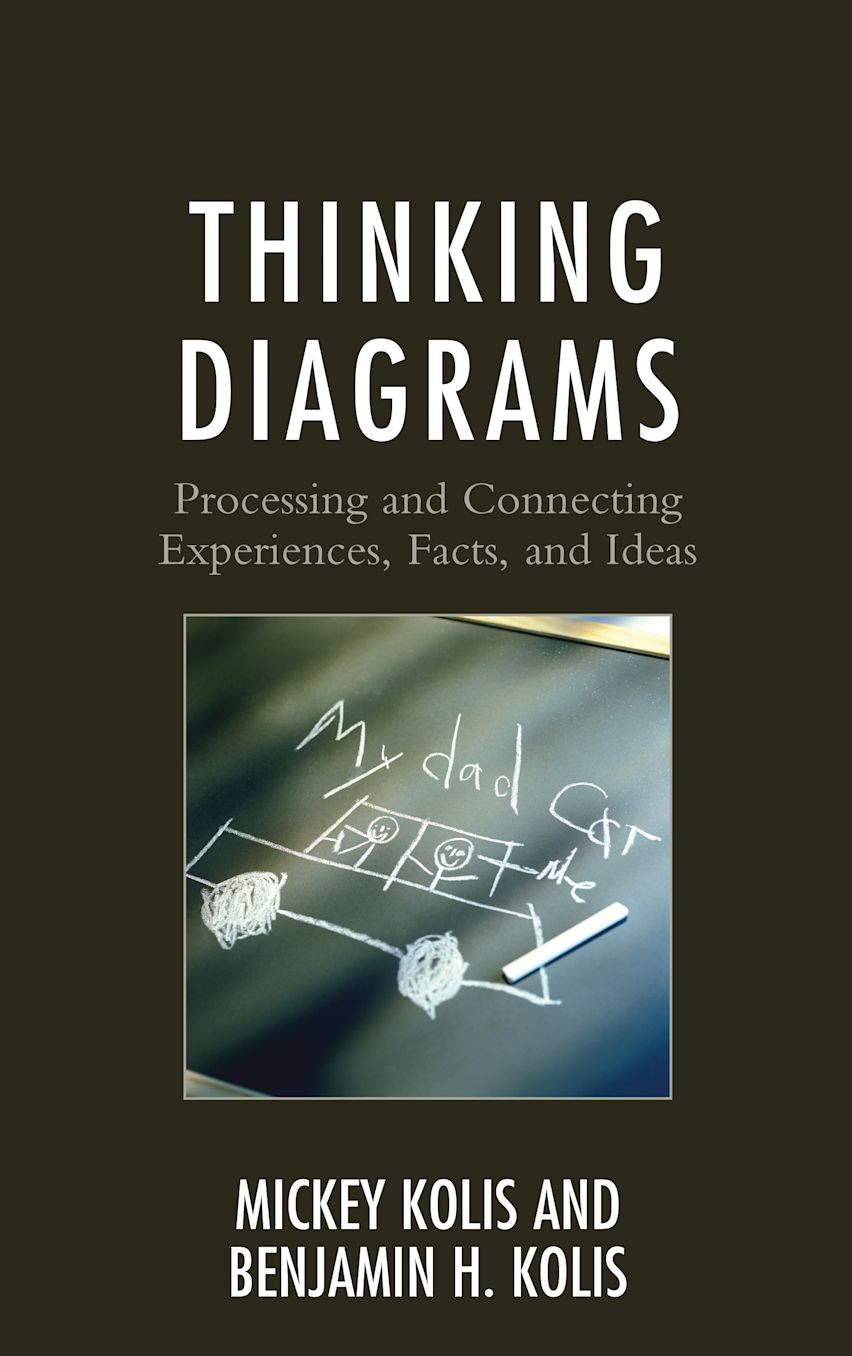 Thinking Diagrams: Processing and Connecting Experiences, Facts, and ...