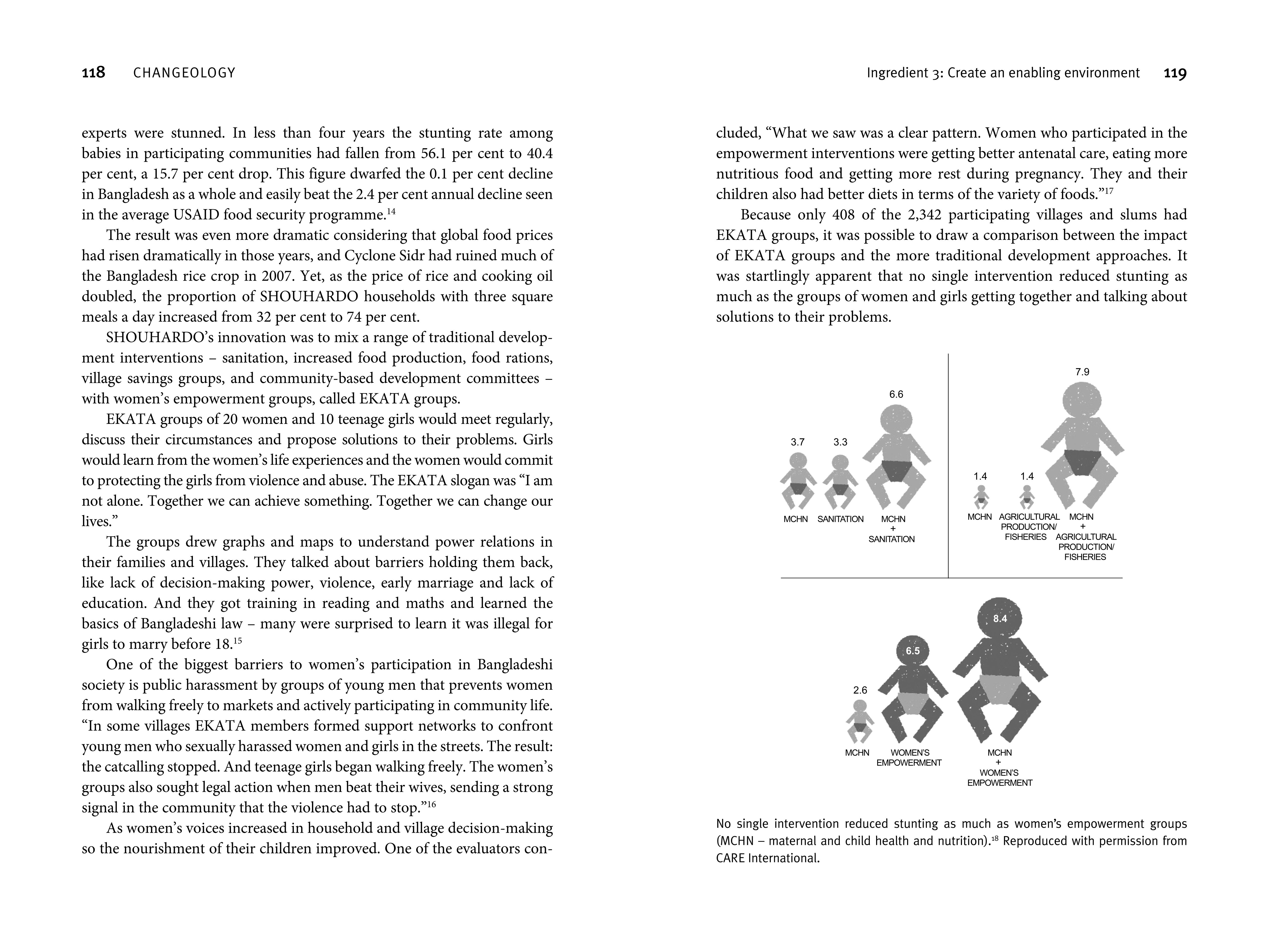 Changeology: How to enable groups, communities and societies to do things they’ve never done ...