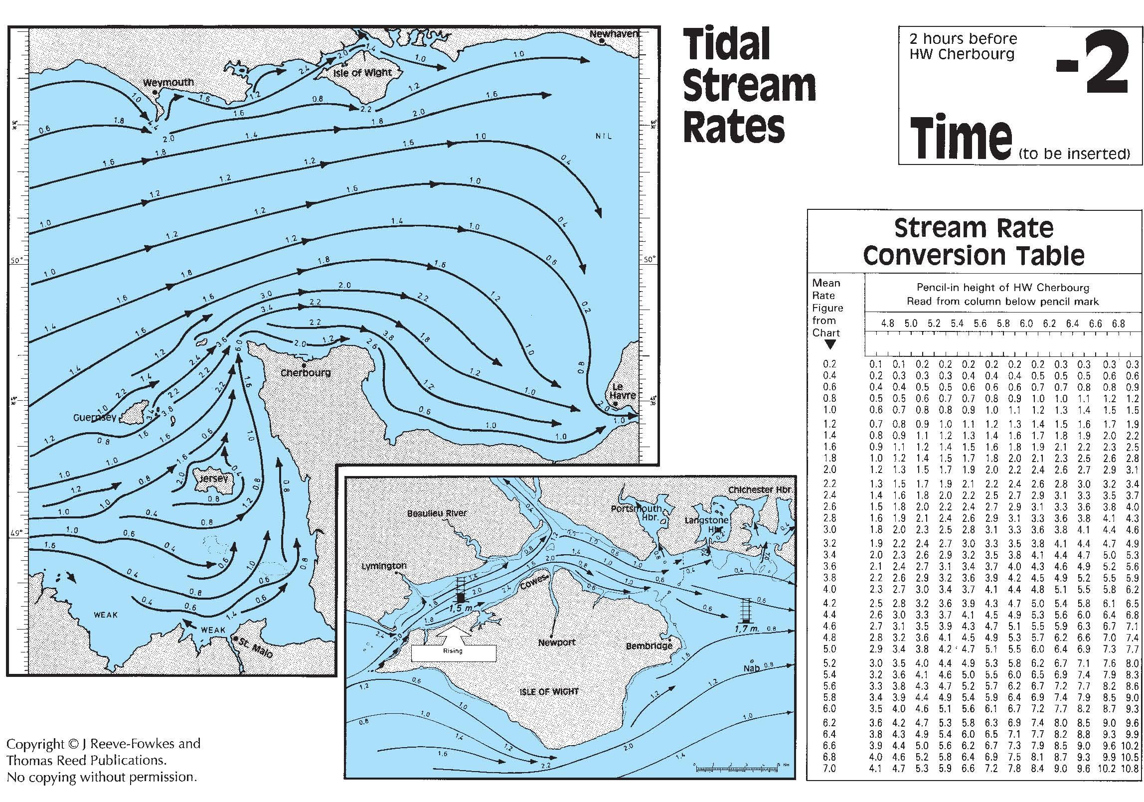 The Yachtsman's Tidal Atlas: Central Channel & The Solent: Michael ...
