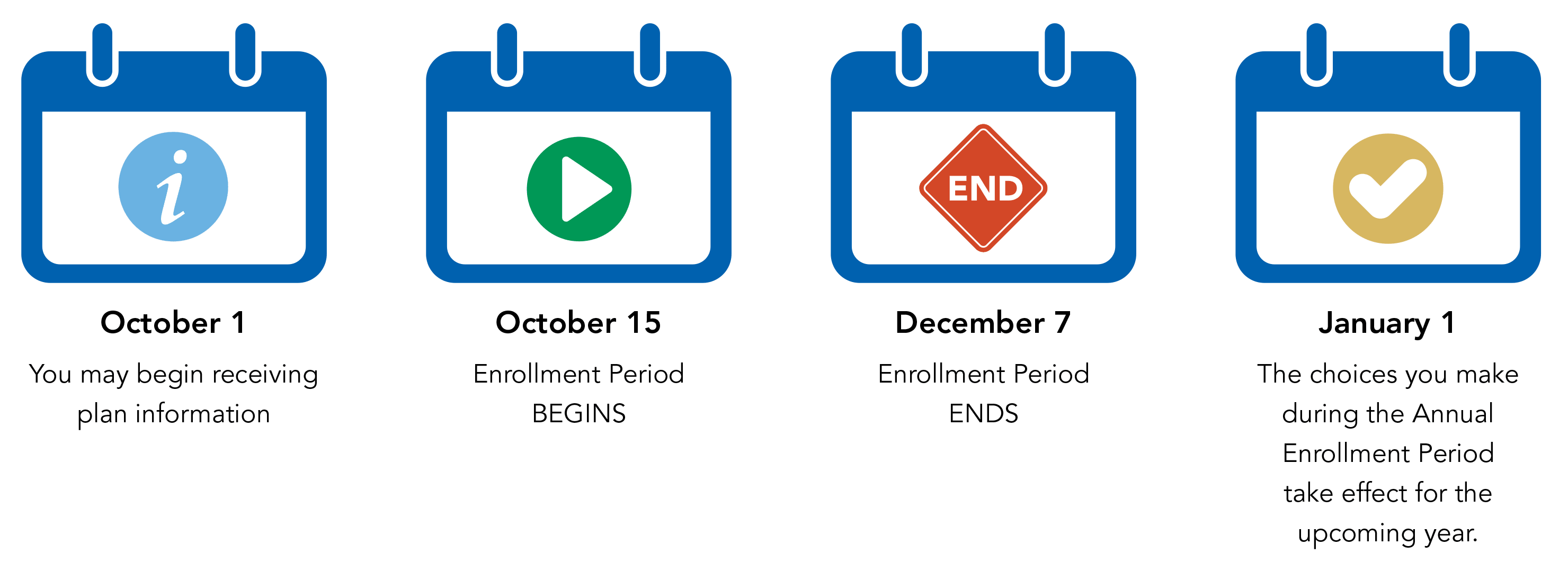 Medicare planning | Blue Cross of Idaho