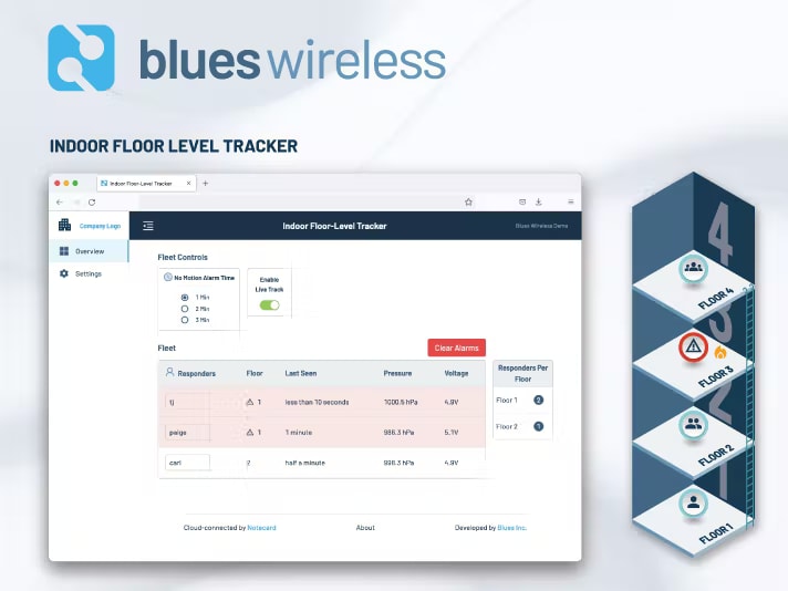 Indoor Floor-Level Tracker - Accelerators - Blues Developers