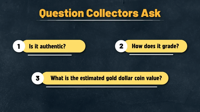 Gold Dollar Coin Value: An Expert's Insight
