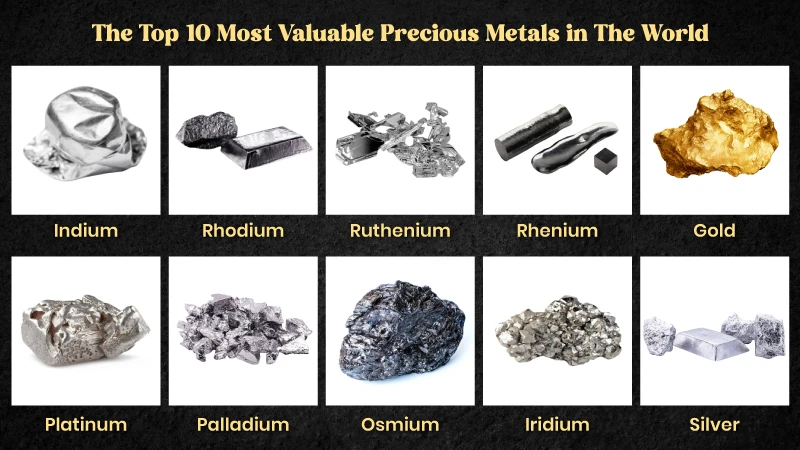 The Top 10 Most Valuable Precious Metals in the World