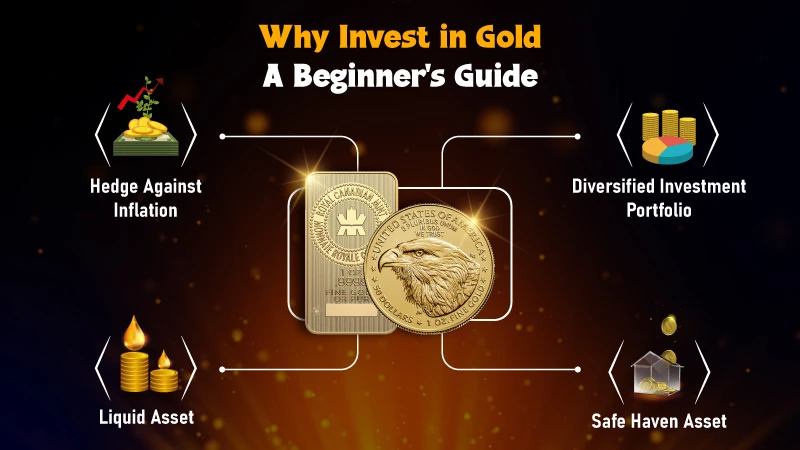 Why Invest In Gold A Beginner's Guide 2024