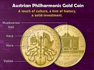 Austrian Philharmonic Gold Coin | BOLD Precious Metals