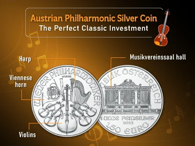 Austrian Philharmonic Silver Coin | BOLD Precious Metals
