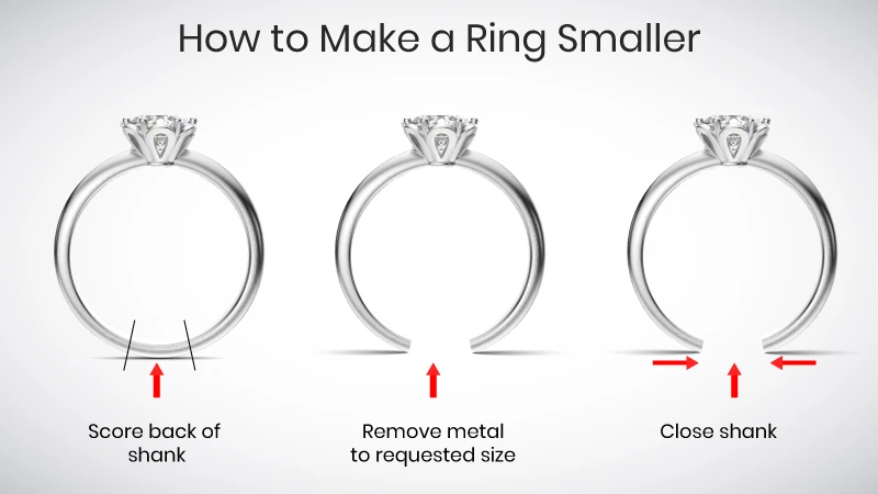 How to make a ring smaller