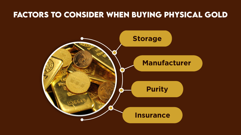 Factors to Consider When Buying Physical Gold