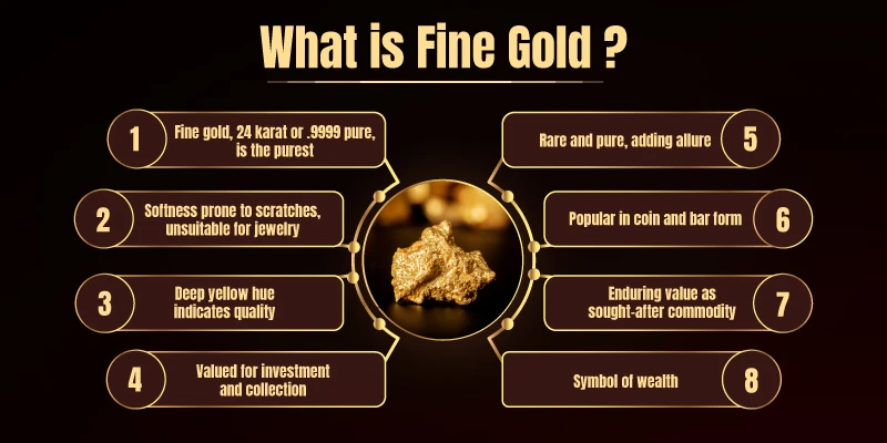 Curious About Fine Gold? All You Need to Know