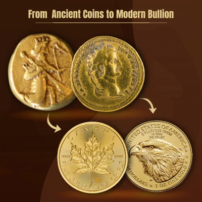 Curious About Fine Gold? All You Need to Know