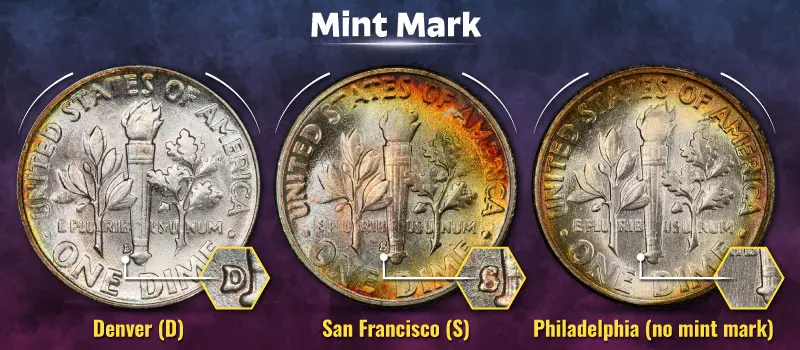 How much is a Dime worth: An Expert’s Insight